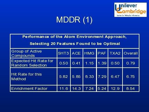 Mds 30 Documentation And Rugiv