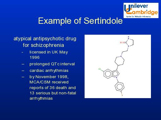 Example of Sertindole