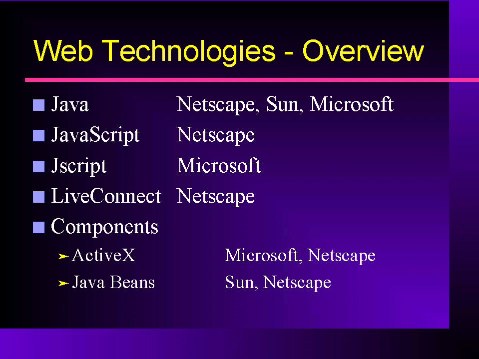 Web Technologies - Overview